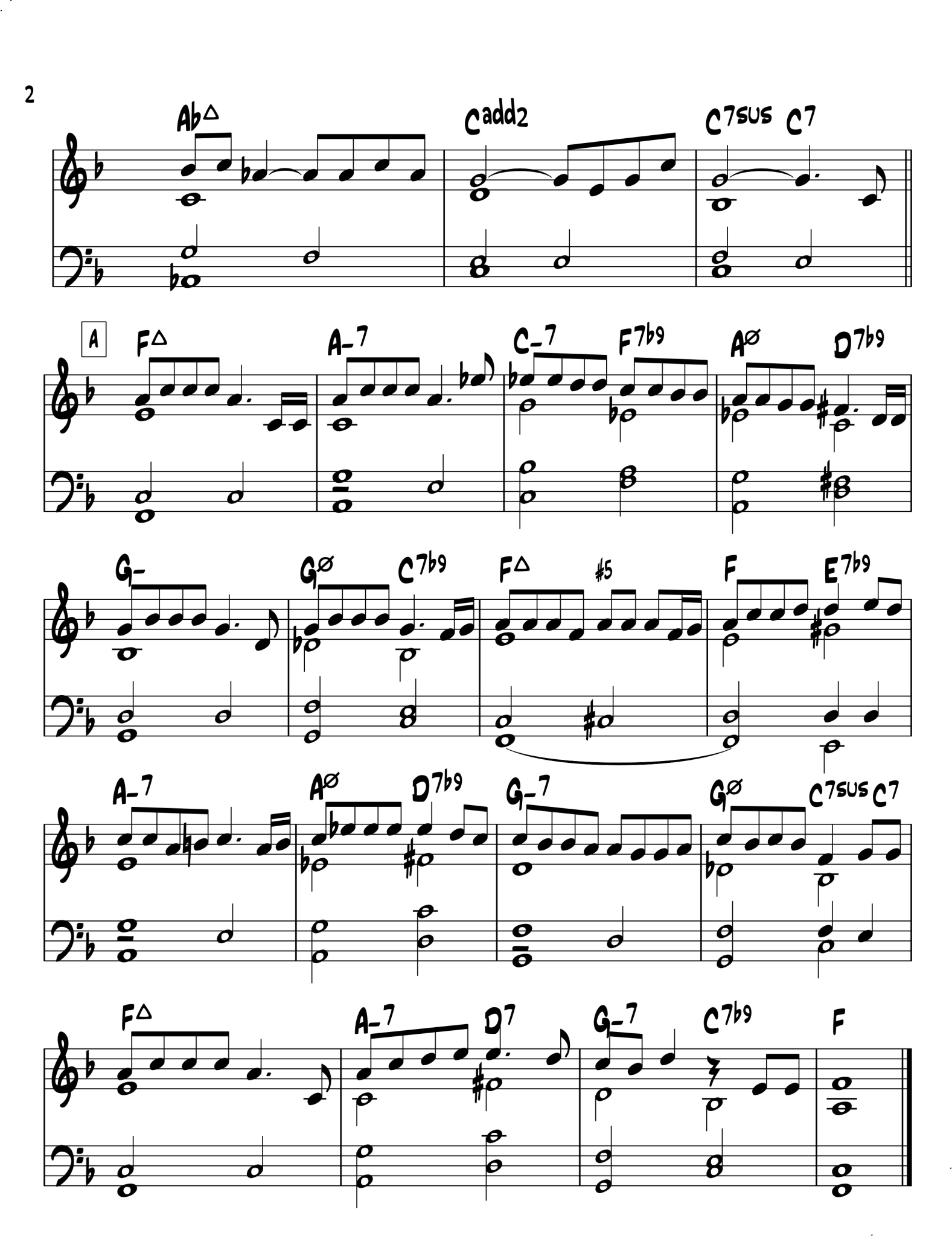 “Alone Again (Naturally)”: A Free, Good Arrangement - 🎹 Piano | Tell ...